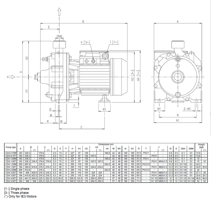 Ebara - Elettropompa Centrifuga Bigirante 2 Hp - Modello: Cda 2.00 M - — Homelide