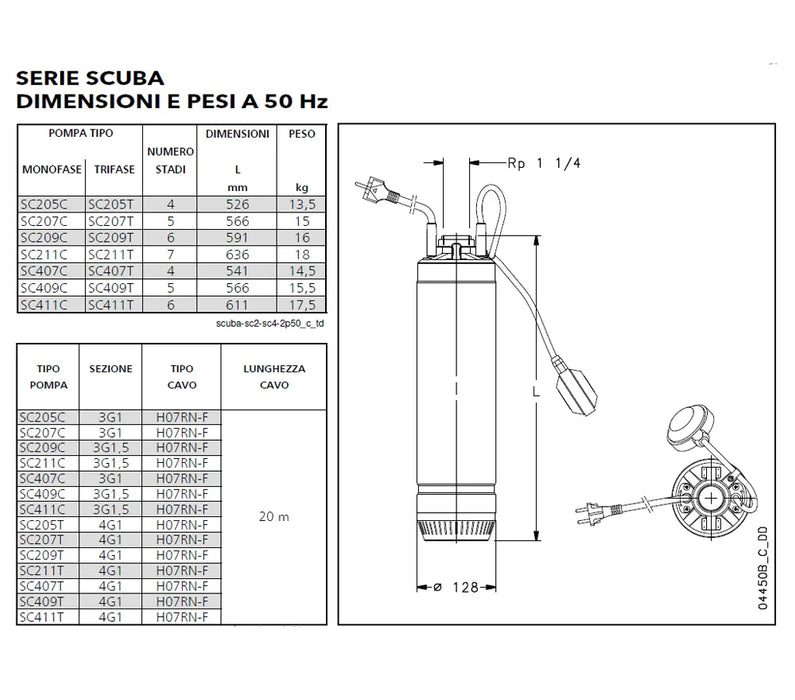 Lowara - Elettropompa Sommersa Monoblocco In Acciaio Inox Scuba Sc207C — Homelide