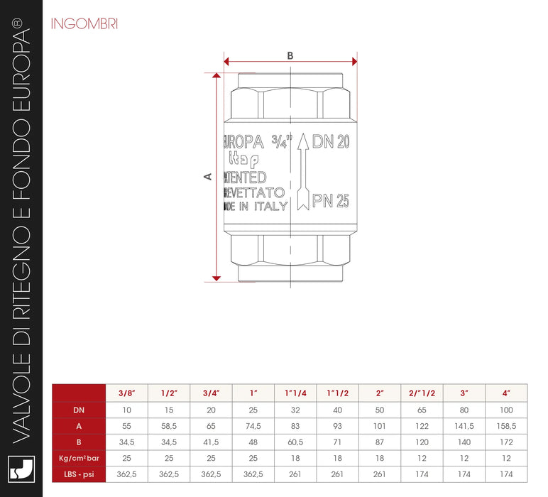 Itap - Valvola Europa Da 2" — Homelide